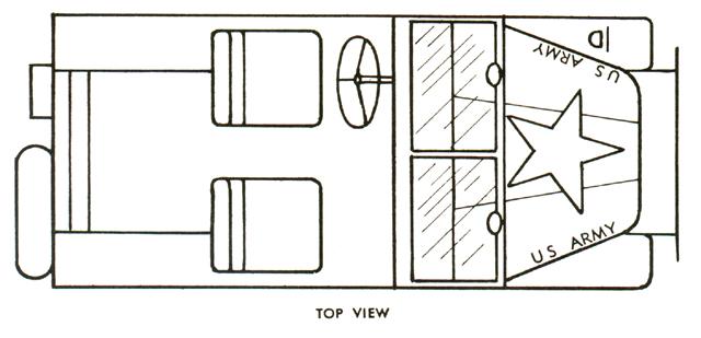 TB746-93-1 Colour and Marking of Military Vehicles Section 3